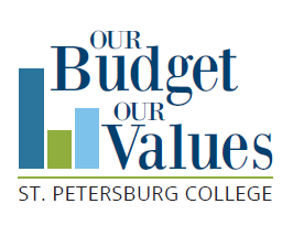 FY26 EPM Adjunct Budget Training